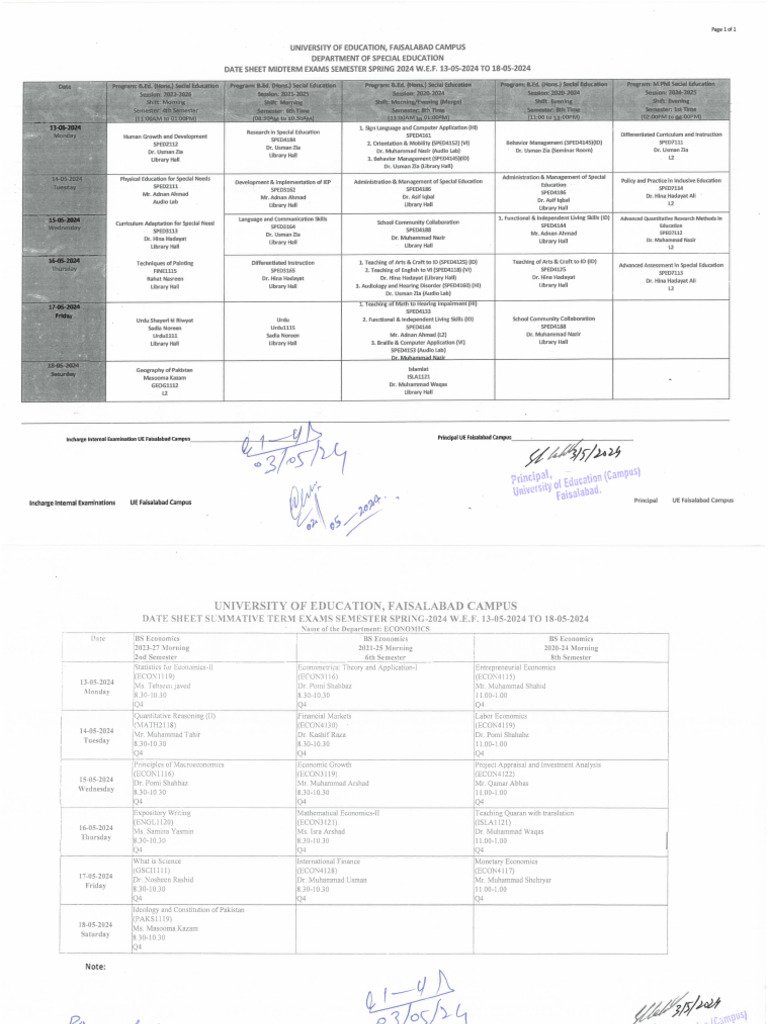 Summative Exams signed date sheet spring-2024 | PDF Summative Exams signed date sheet spring-2024 | PDF