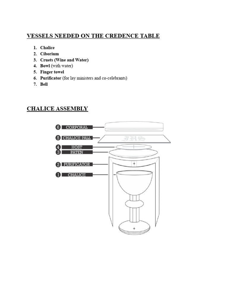 Credence Table Setup and Duties | PDF | Cooking, Food & Wine