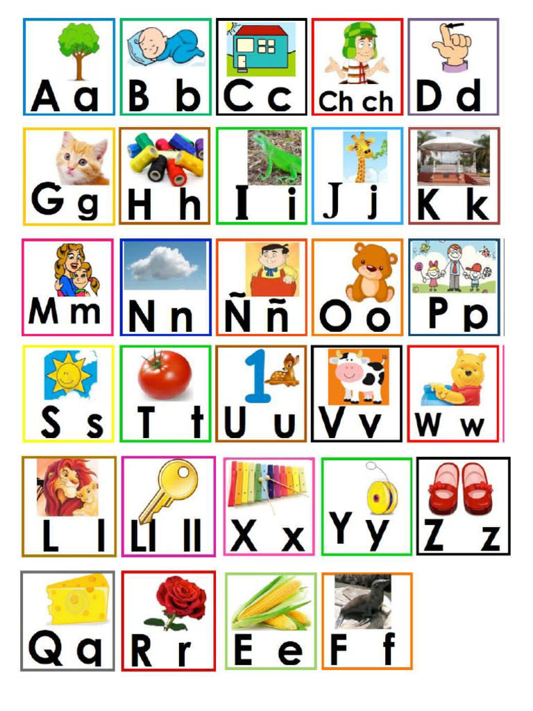 Abecedario Con Dibujos | PDF