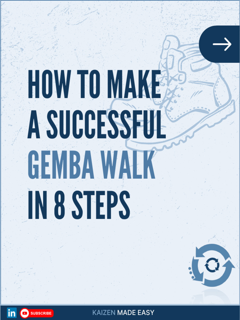 Gemba Walk | PDF | Cognitive Science | Business