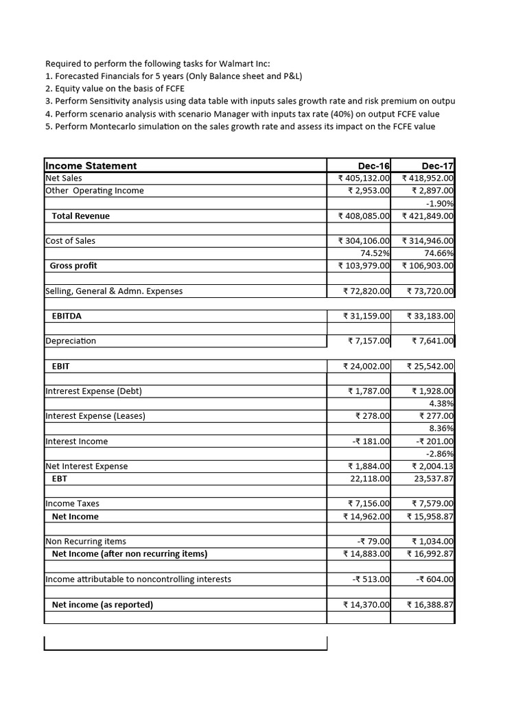 3.2. Case 3 | PDF | Income Statement | Expense