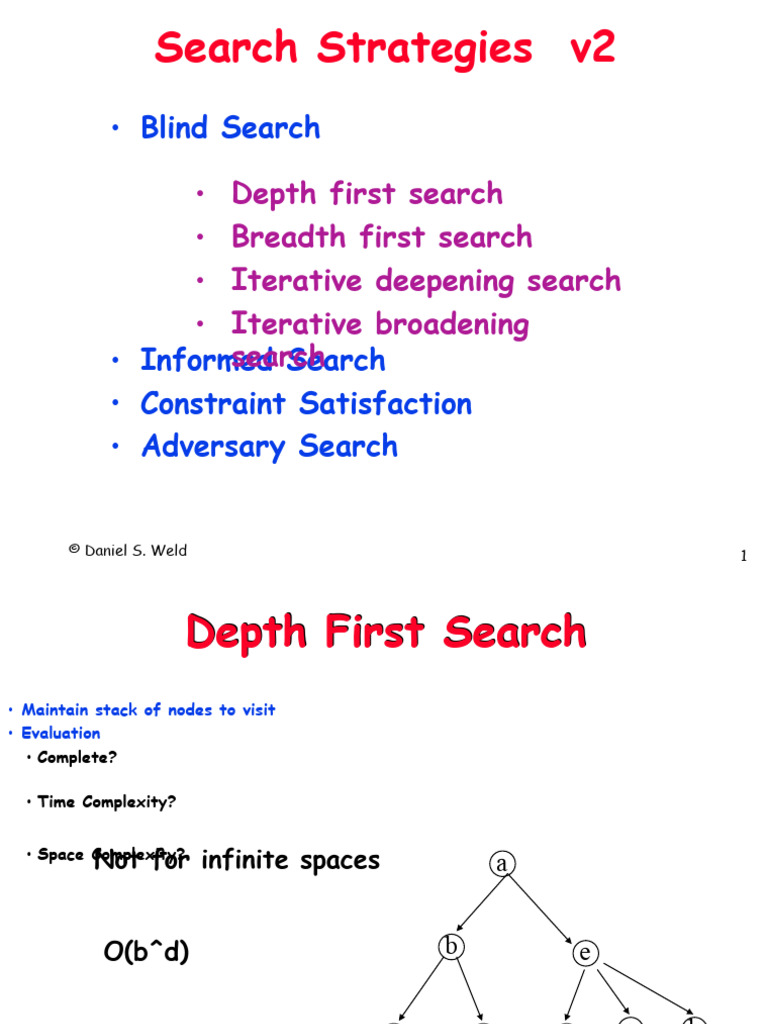 02 Search | Download Free PDF | Computer Programming | Combinatorics