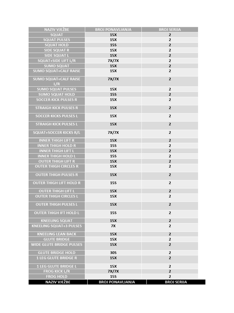 HOME WORKOUT | PDF | Weight Training