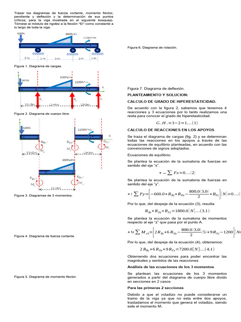 VIGA 2 | PDF | Viga (Estructura) | Ingeniería estructural