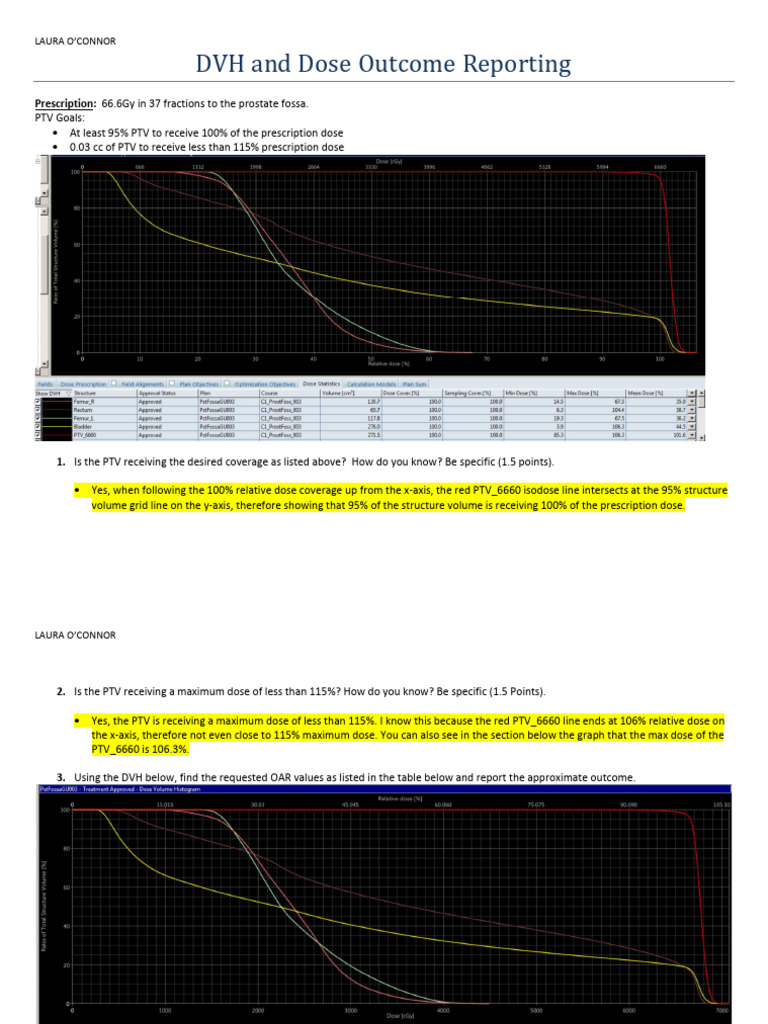 dvh and dose reporting outcomes | PDF