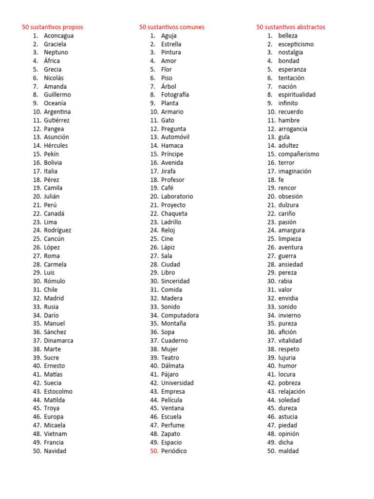 50 Ejemplos de Sustantivos Propios | PDF