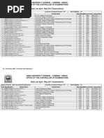 Transcript PDF | PDF | Mechanical Engineering | Engineering