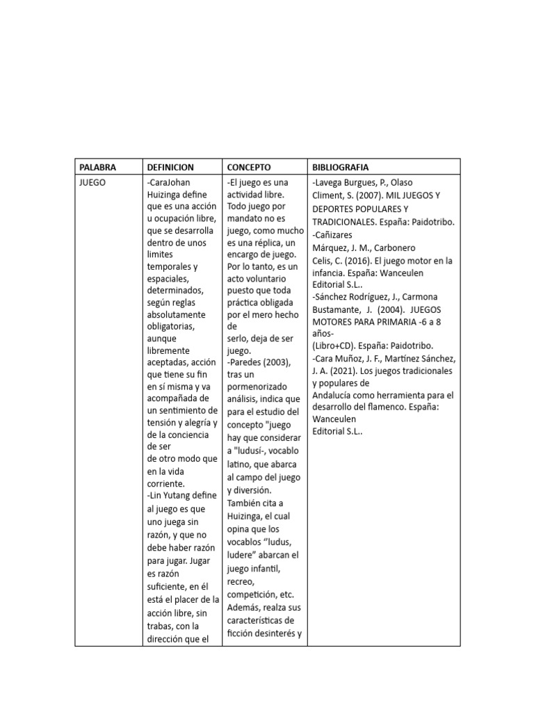 Definiciones y Conceptos 30 | PDF | Democracia | Ideologías políticas