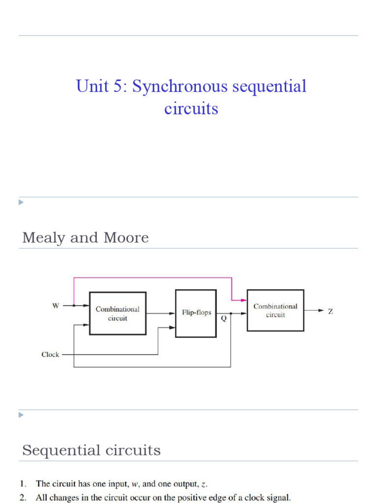 Unit - 5 (FSMS) | PDF | Computing | Computer Programming Unit - 5 (FSMS) | PDF | Computing | Computer Programming