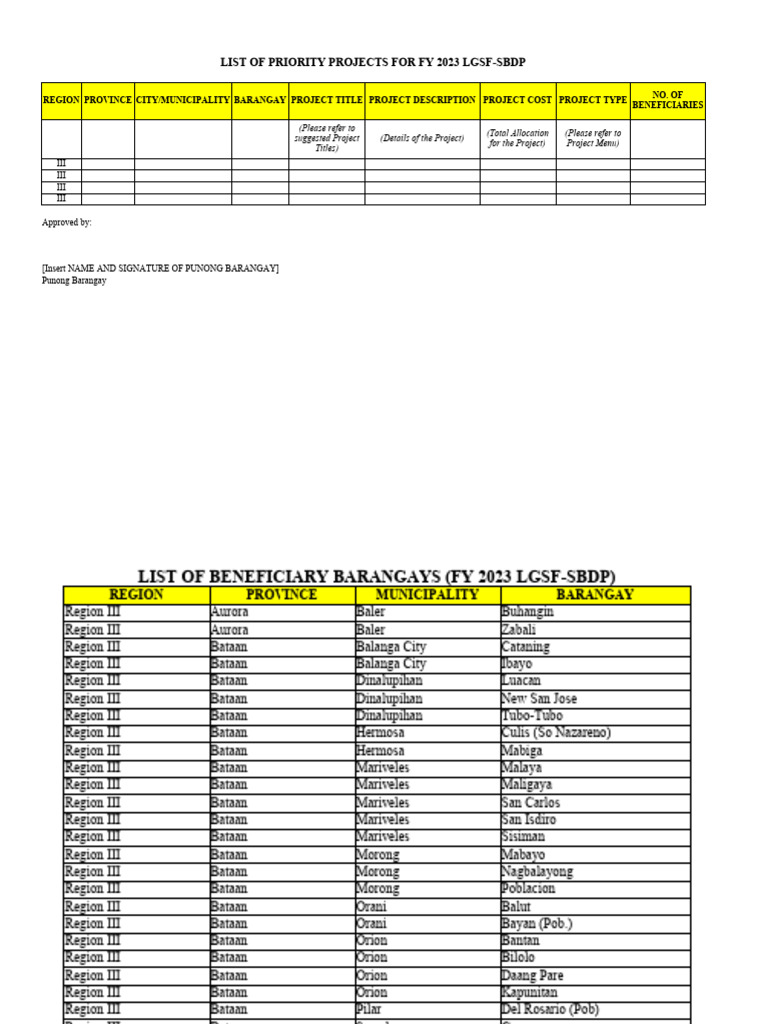 Pro-Forma List of Priority Projects For FY 2023 LGSF-SBDP | Download Free PDF | Environmental ...