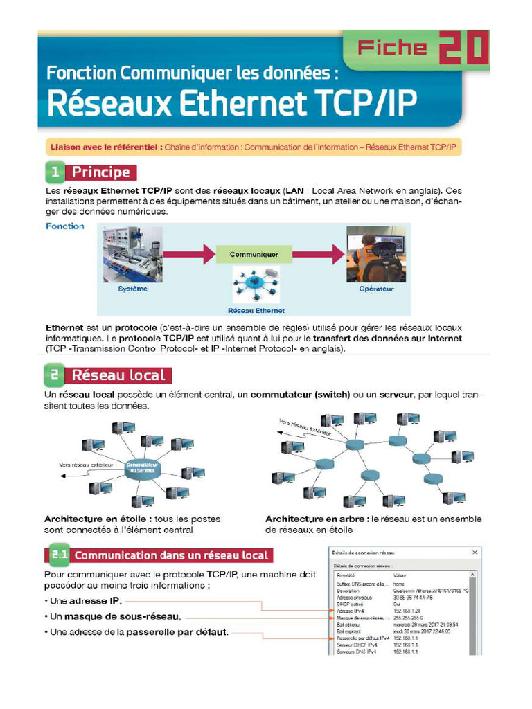 Cours-TD-réseaux Ethernet TCP-IP Livre BL2 | PDF