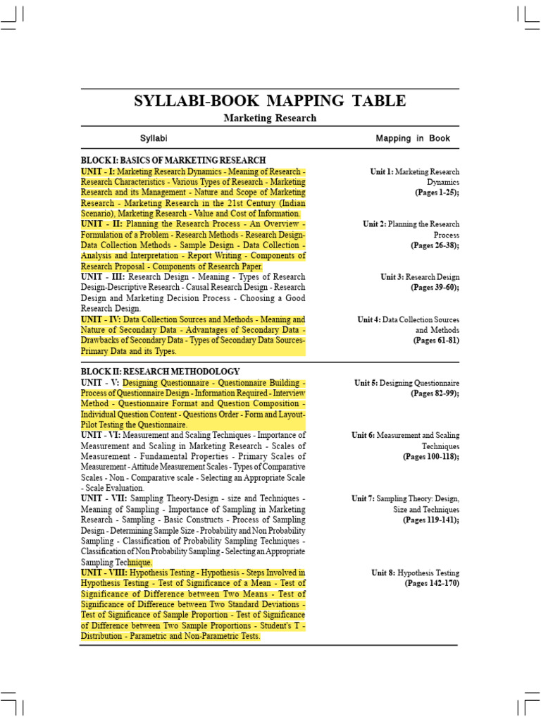 MR Notes New | PDF | Marketing Research | Marketing