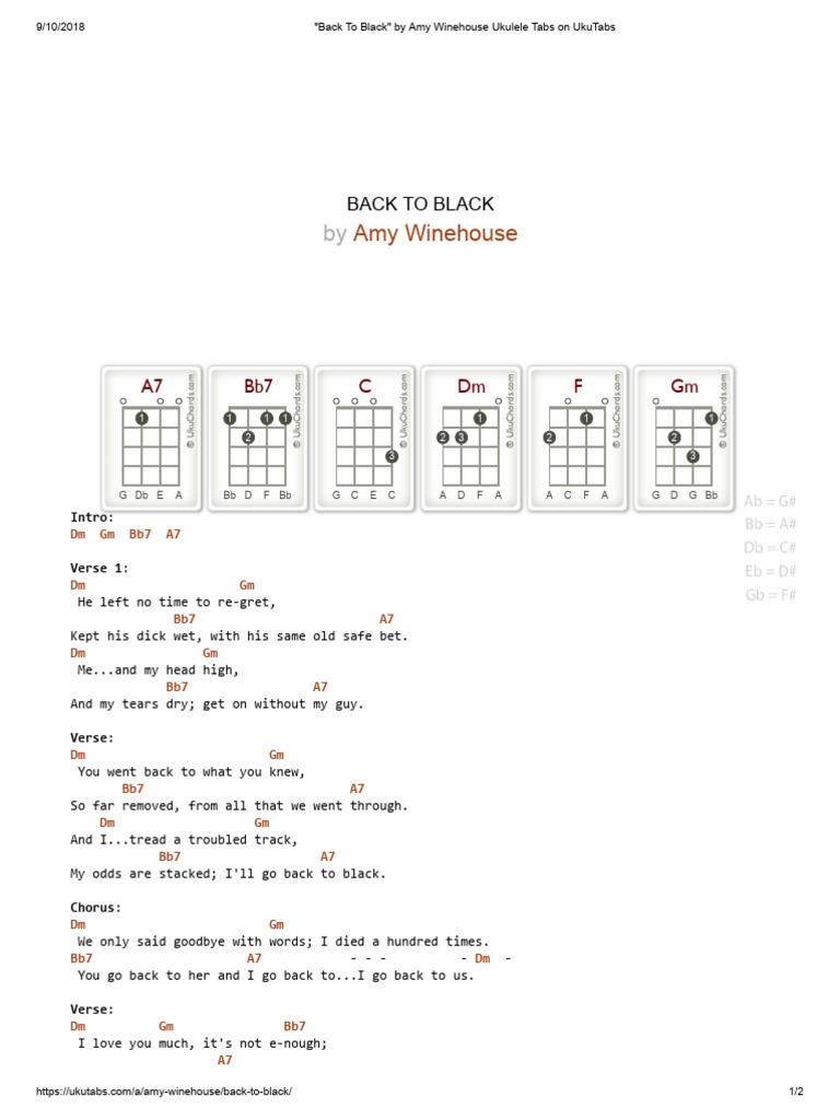 Back To Black - by Amy Winehouse Ukulele Tabs On UkuTabs | PDF ...