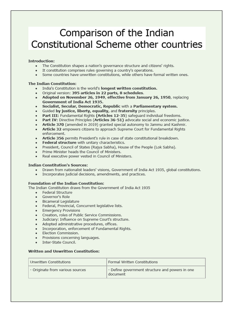 Comparison of The Indian Constitutional Scheme Other Countries | PDF ...