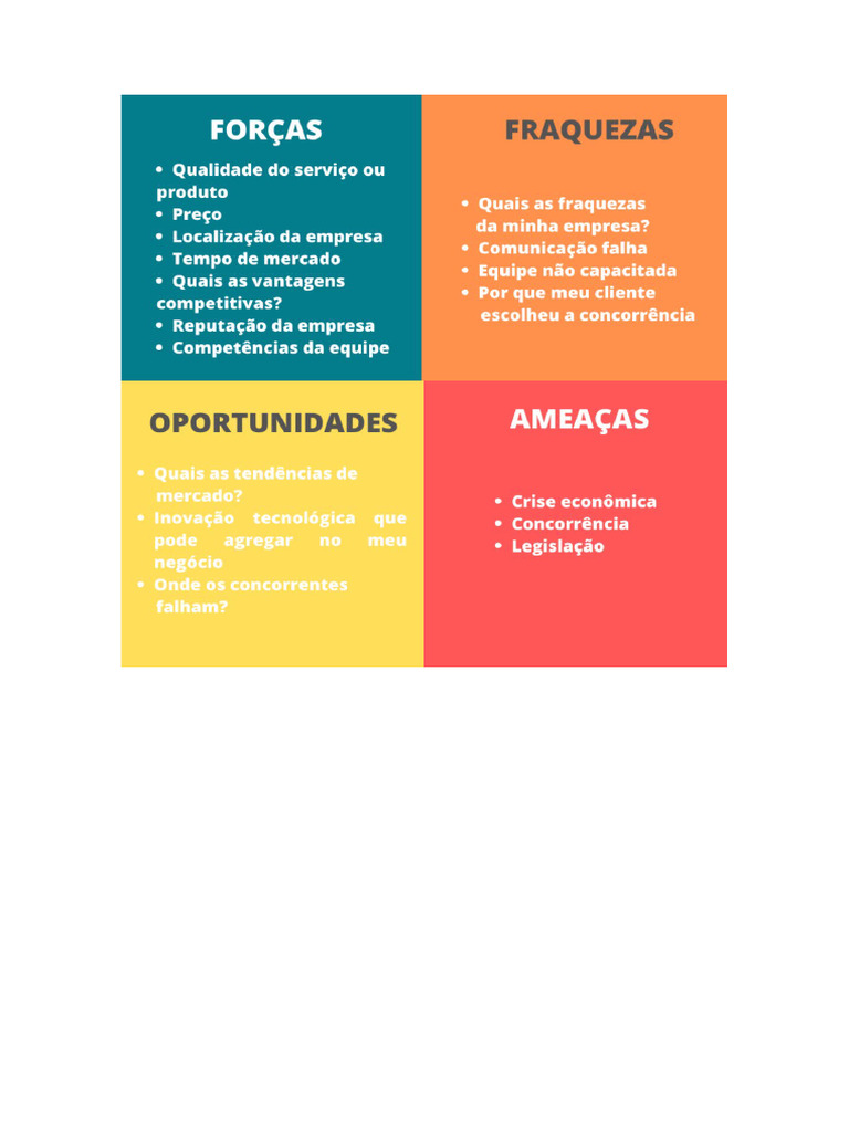 matriz swot | PDF