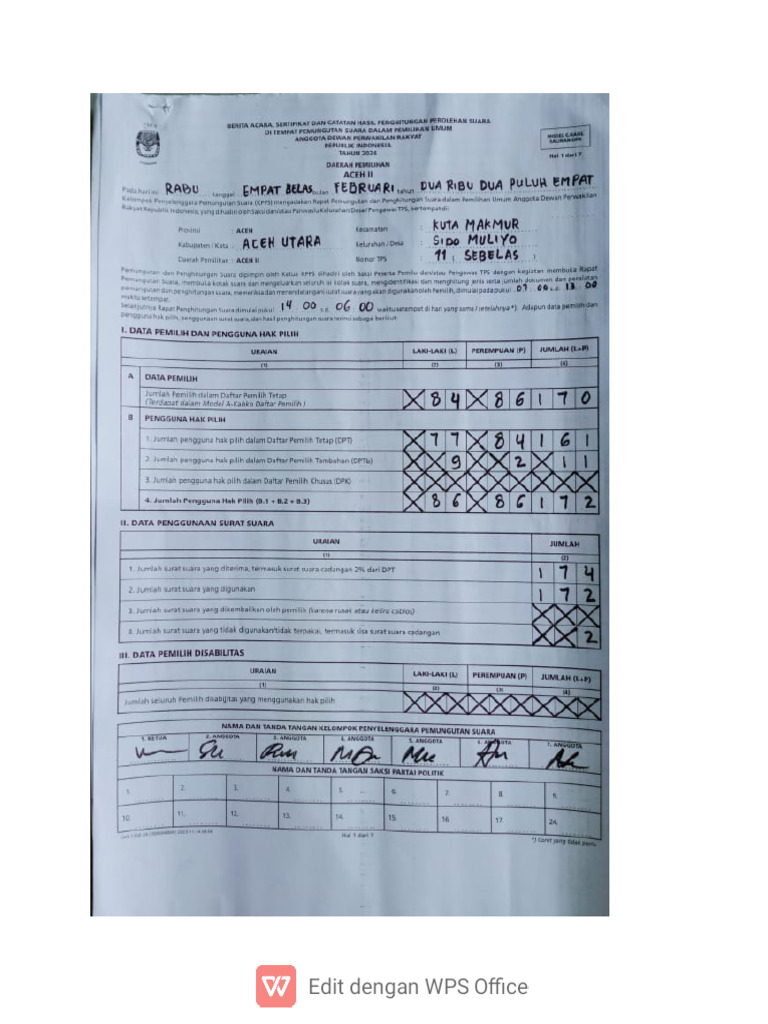 C1 DPR Ri TPS 11 | PDF