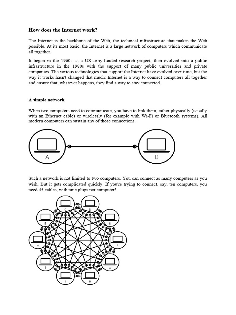 How Does The Internet Work Pdf Websites World Wide Web