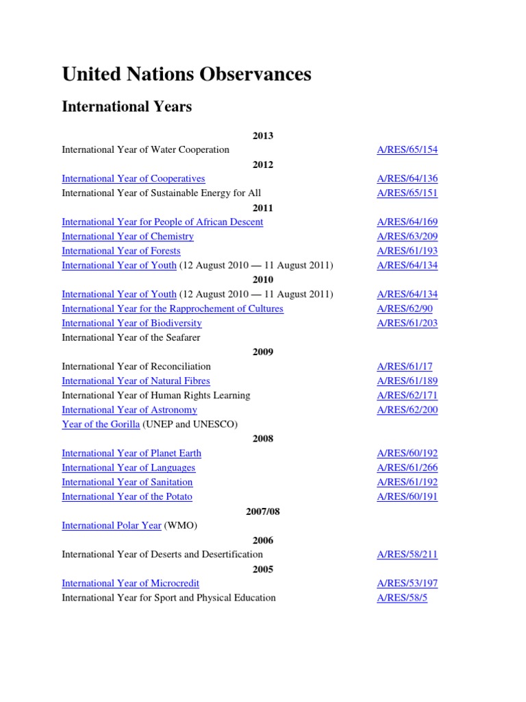 United Nations Observances | PDF | United Nations | International Relations