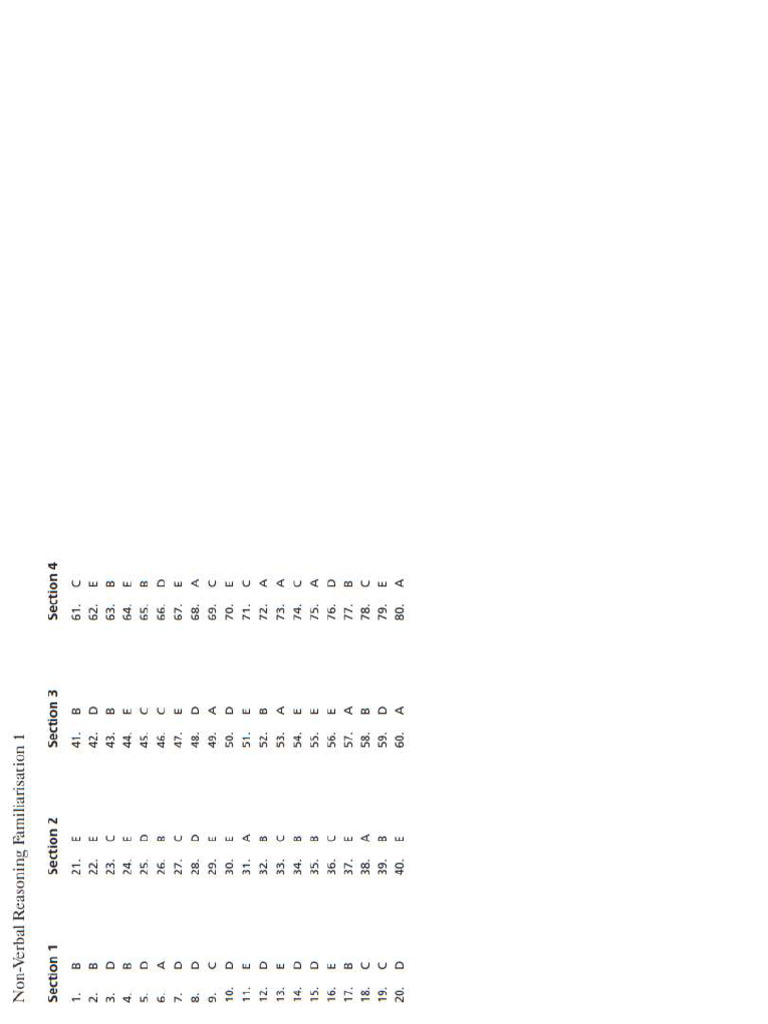 Bexley NVR Answers 1 | PDF
