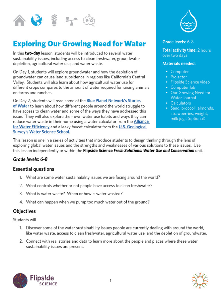 Water Sustainability Lesson for Grades 6-8 | PDF | Water | Groundwater