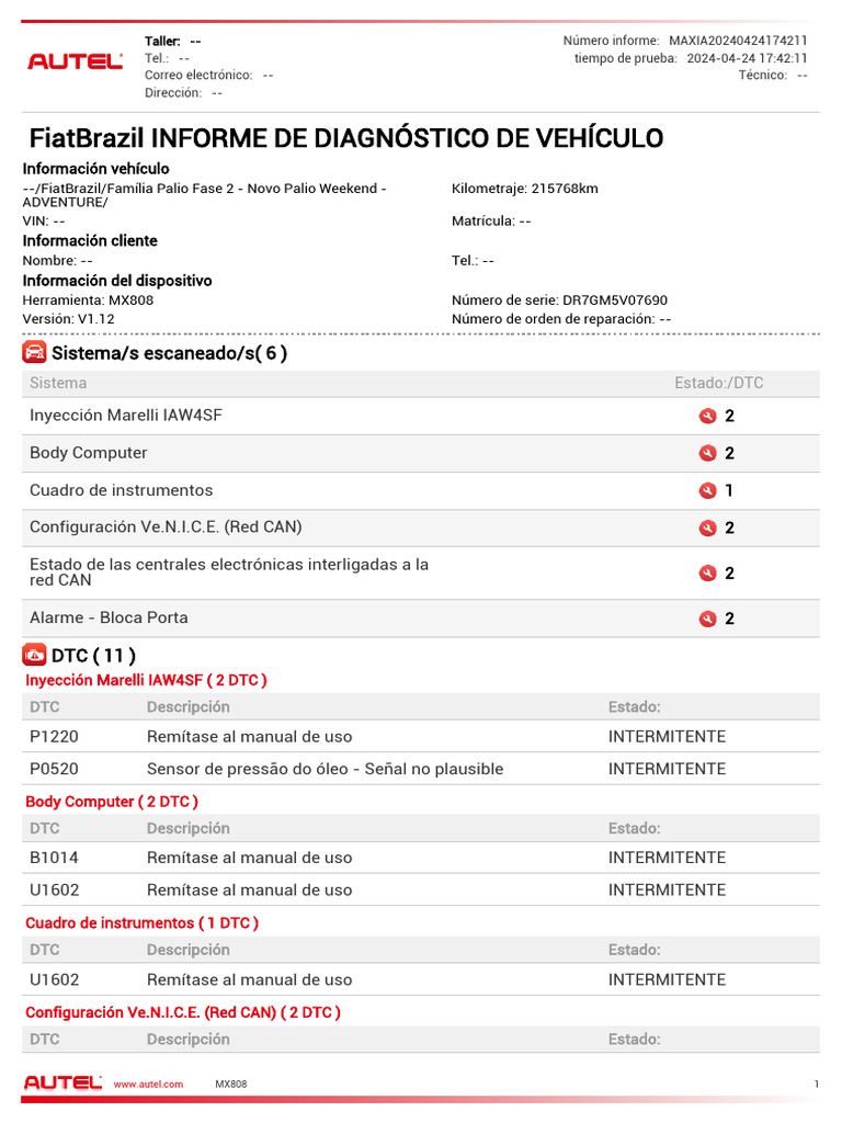 Rodri | PDF | Informática | Ingeniería Informática