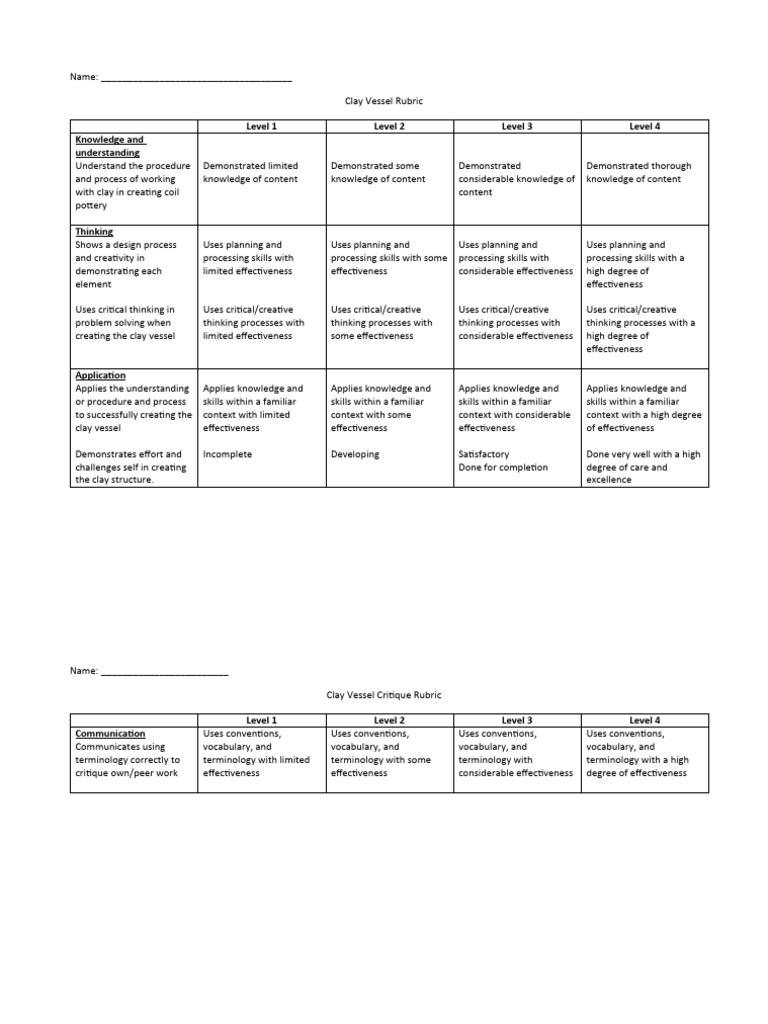 Clay Vessel Rubric | Download Free PDF | Knowledge | Thought
