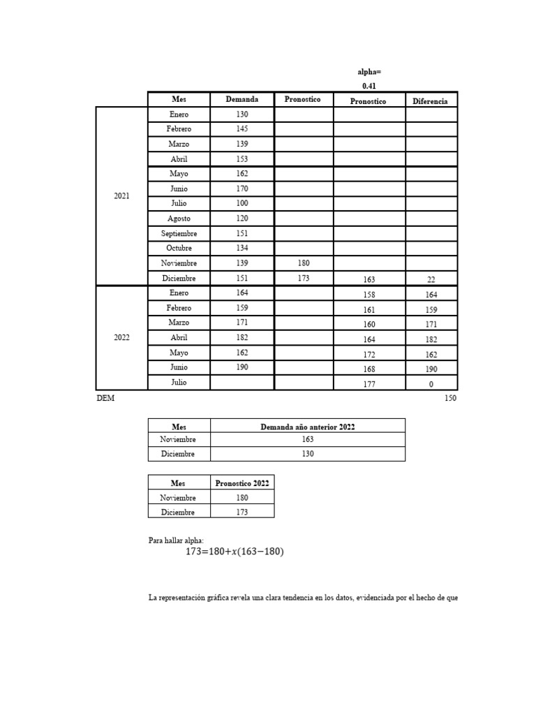 Examen Final- Tablas de Datos | PDF