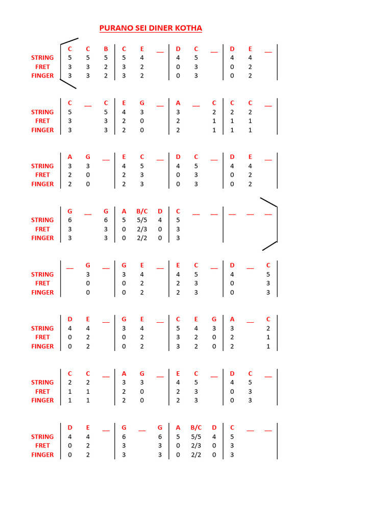 Purano Sei Diner Kotha Notation Guide | PDF | String Instruments ...