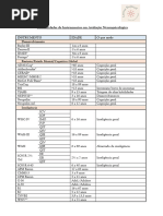 AULA Teste Hooper | PDF