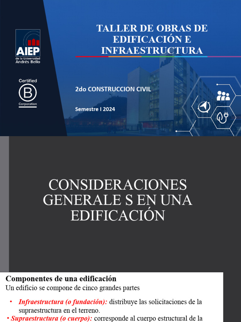 Taller de Obras de Edificación e Infraestructura Presentacion 2 | PDF | Viga (Estructura) | pared