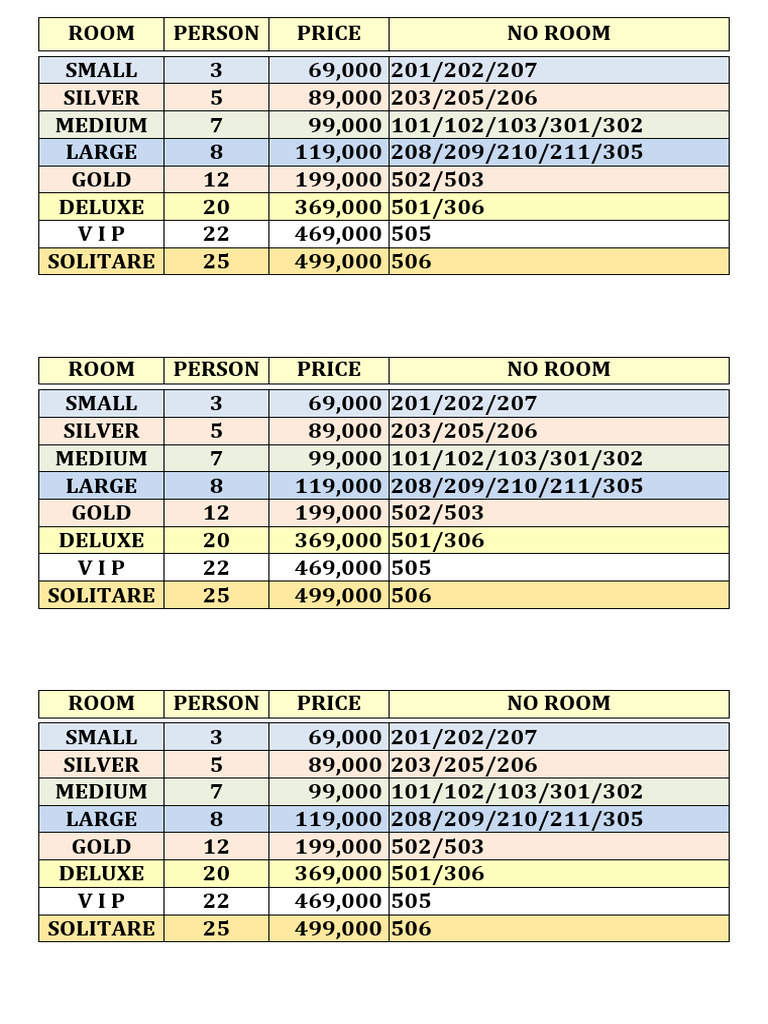 Room Pricing and Capacity Chart | PDF