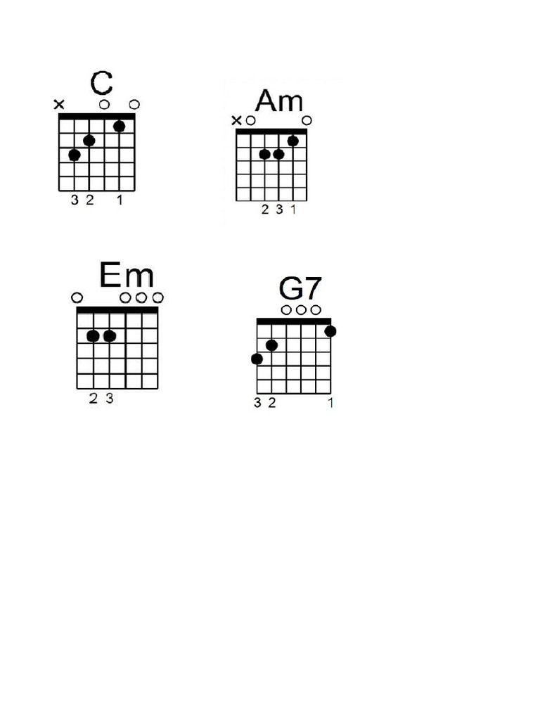 Nut Chord C Am em G7 | PDF
