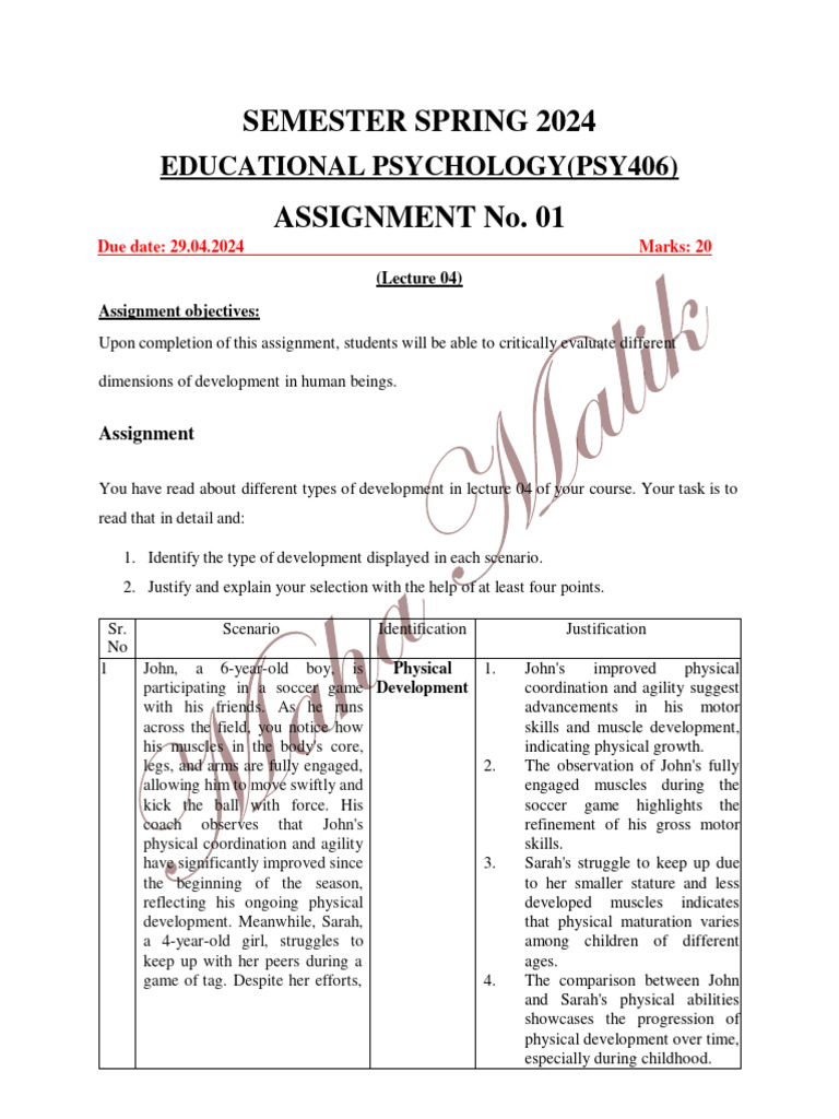 PSY406 - Solved Assignment - by Maha Malik | PDF | Critical Thinking | Thought