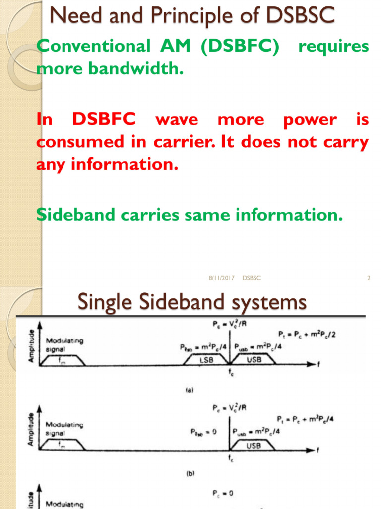 1.2 DSBSC GENERATION Methods | PDF