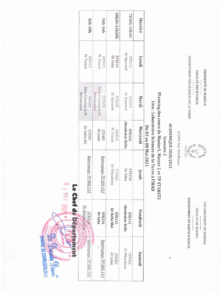 Planning ST1&ST2 Master 1&2 PDF | PDF