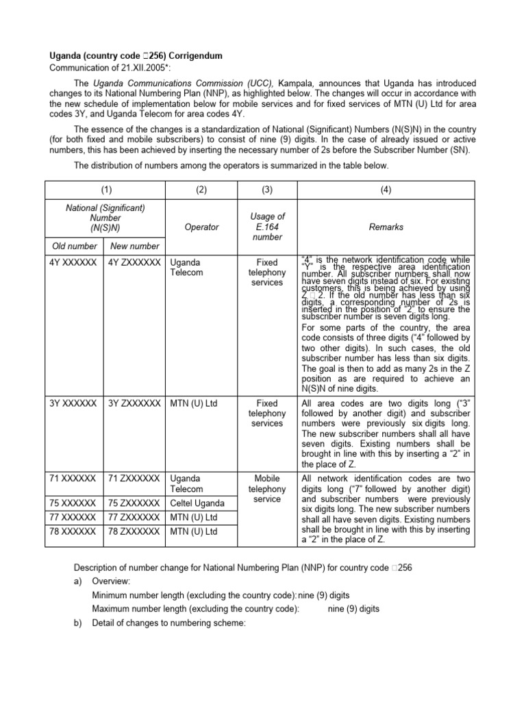 Uganda (Country Code 256) Corrigendum | PDF | Oral Communication ...