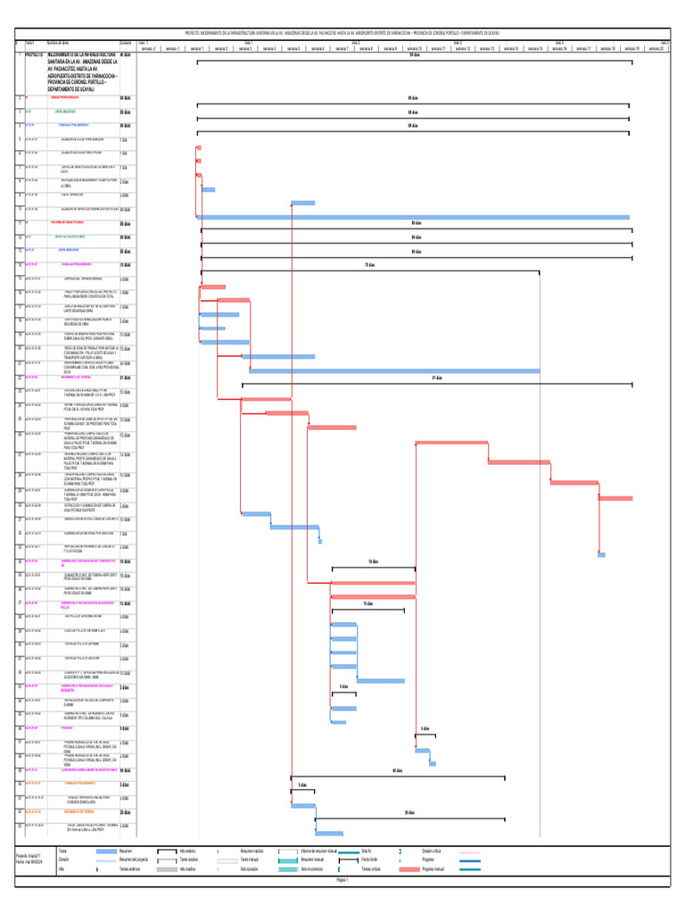 Cronograma Gantt Programado | PDF | Tubería (transporte de fluidos) | Ingeniería Ambiental