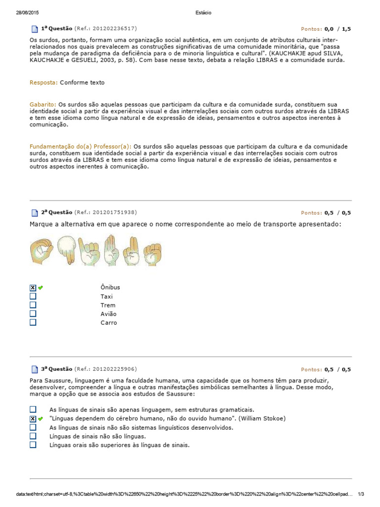 Av Topicos em Libras Surdez e Inclusao | PDF | Linguagem de sinais | Surdez Av Topicos em Libras Surdez e Inclusao | PDF | Linguagem de sinais | Surdez