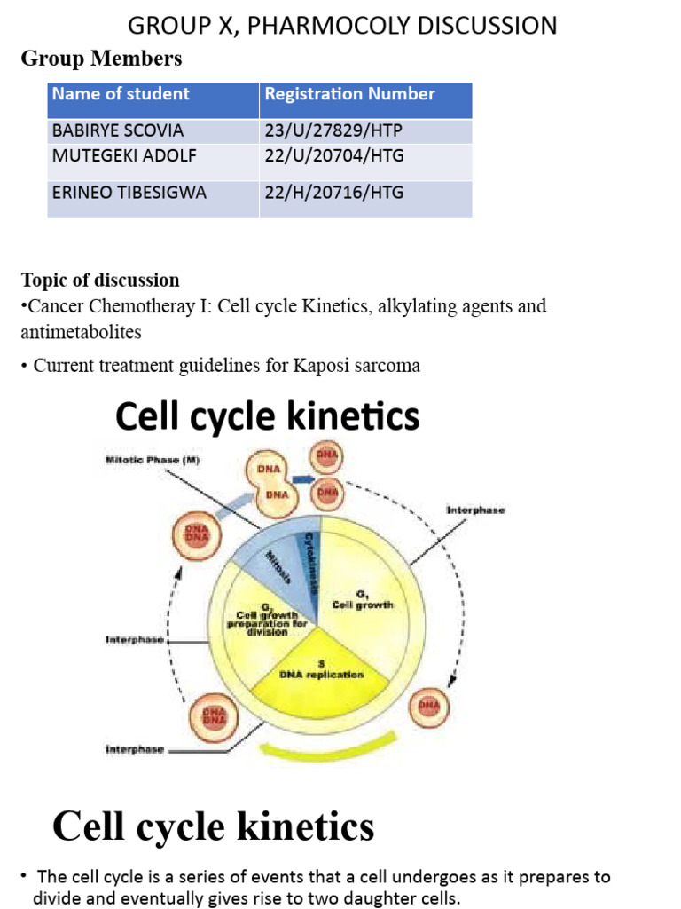 G10presentation 2 | PDF | Cell Cycle | Chemotherapy