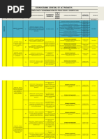 GA2-210101071 - AA1-EV02. Informe de Aplicación Al Proyecto Sobre El Proceso de ...