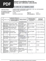 MII Declaration Format | PDF | Procurement | Justice