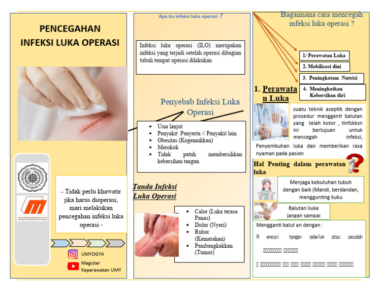 Pencegahan Infeksi Luka Operasi | PDF