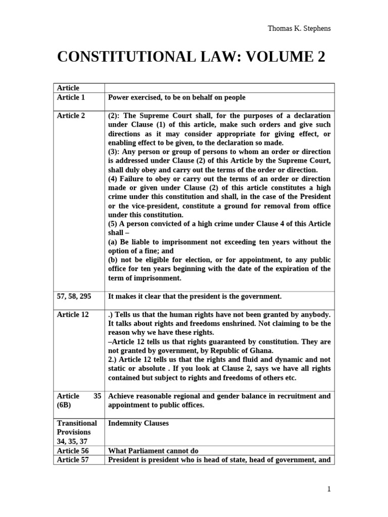 Constitutional Law Notes | PDF | Mandamus | Judge