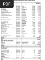 Moneycontrol Portfolio Management Overview | PDF