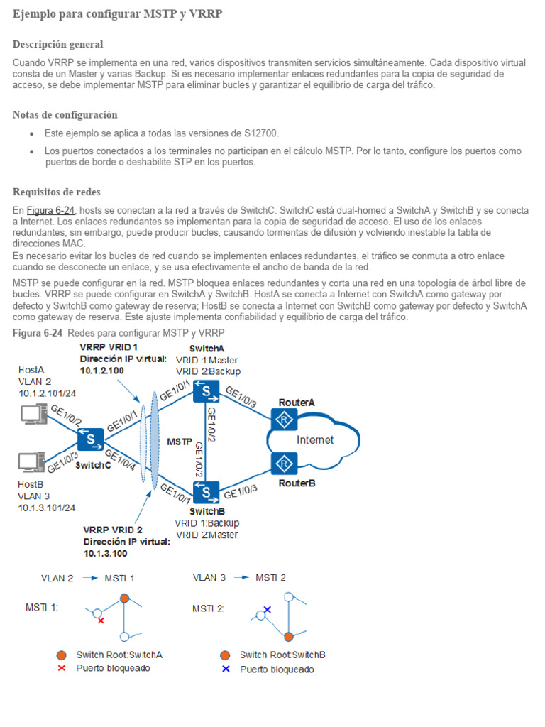Ejemplo para Configurar MSTP y VRRP | PDF | Red de computadoras | Red de arquitectura