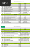 Tabela Atualizada de Códigos TUSS 2023 | PDF | Especialidades médicas ...