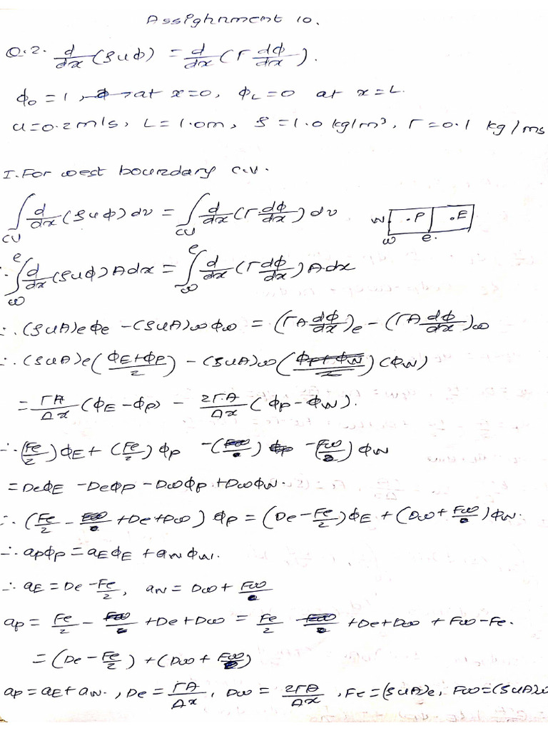 CFD Assignment 10 Q2 | PDF