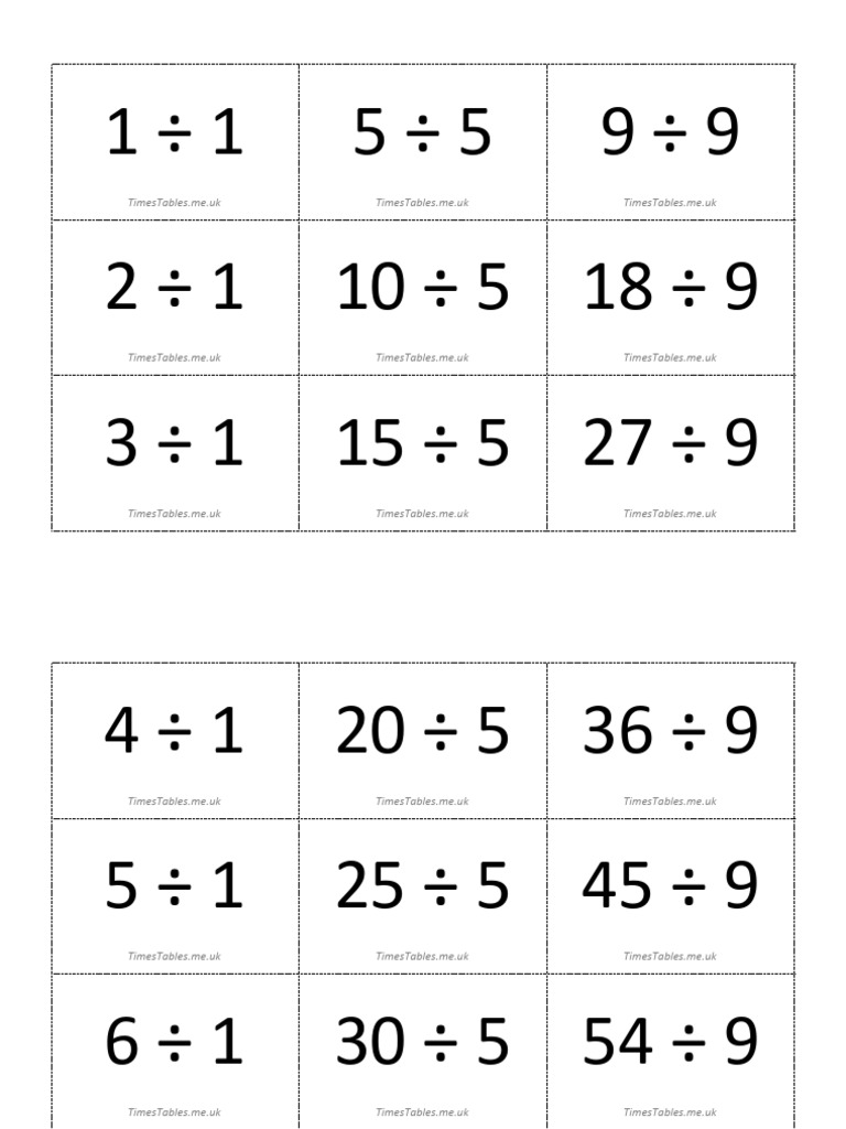 Division Times Tables Printable Flashcards | PDF
