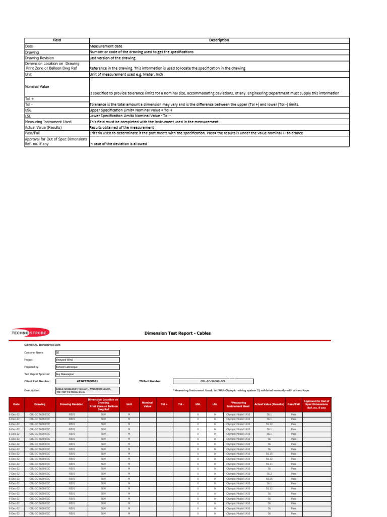 Dimensional Control -Cables | PDF | Engineering Tolerance | Metrology