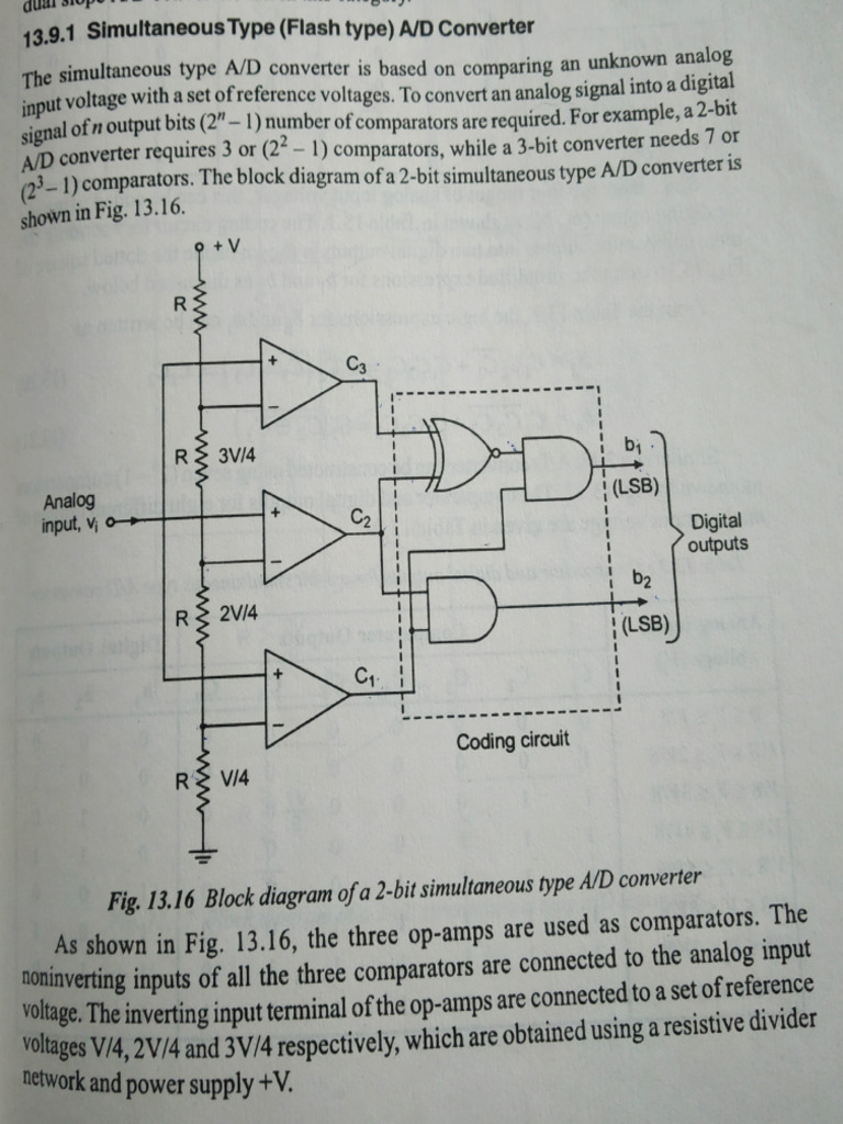 Simultaneous Type ADC | PDF